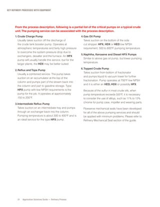 Refinery Process book.pdf