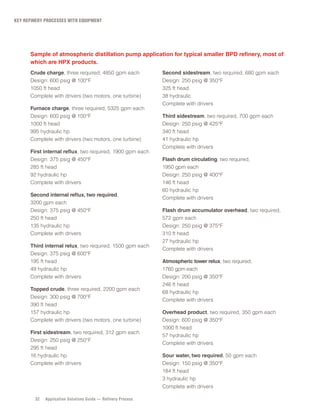 Refinery Process book.pdf