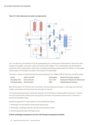 Refinery Process book.pdf