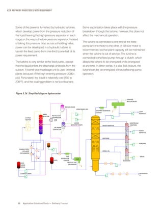 Refinery Process book.pdf