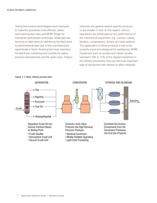 Refinery Process book.pdf
