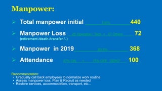 Refinery present Techno-economical Status | PPT