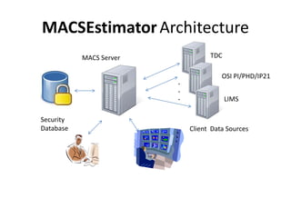 Refinery stream modeling walkthrough | PPT
