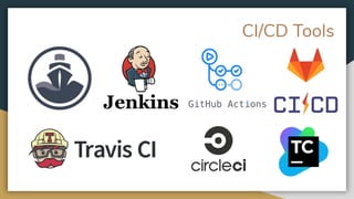 Refine your ci:cd pipeline with automated test | PPT