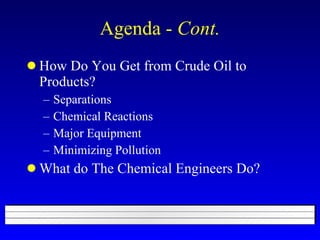 Oil Refinery ----- An Intro | PPT