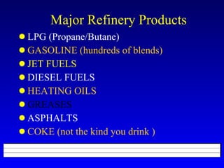 Refining | PPT