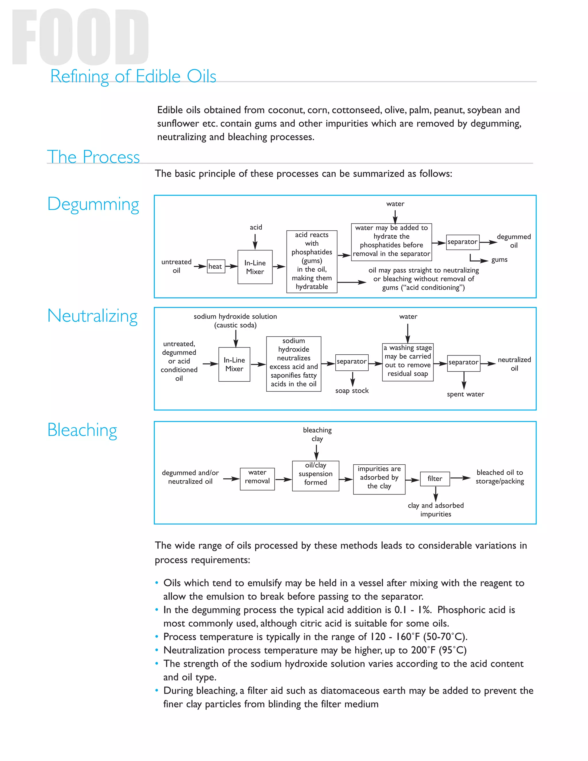 Food Industry Case Study: Refining Edible Oils | PDF
