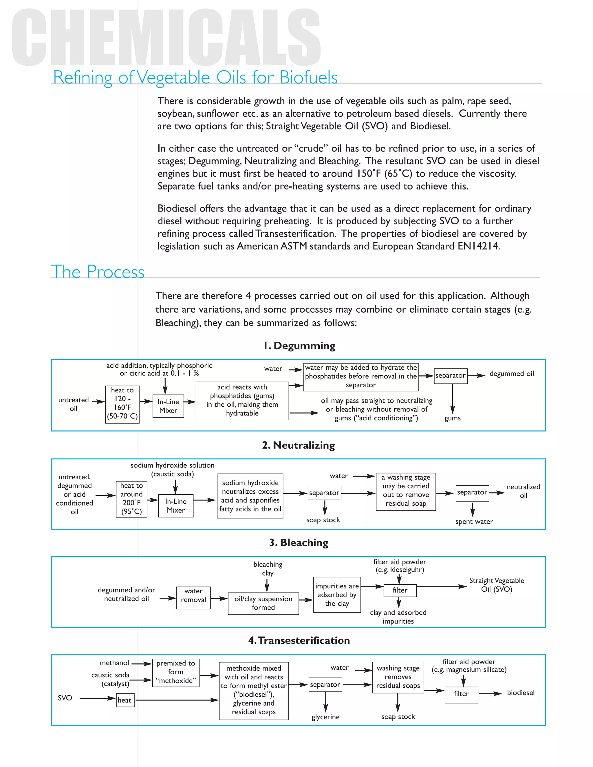 Biofuel Industry Case Study: Refining of Vegetable Oils for Biofuels | PDF