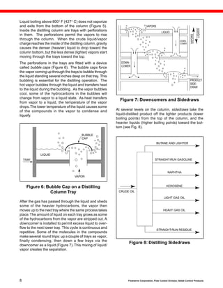 Refining industry guide | PDF