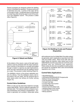 Refining industry guide | PDF