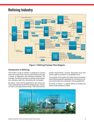 Refining industry guide | PDF
