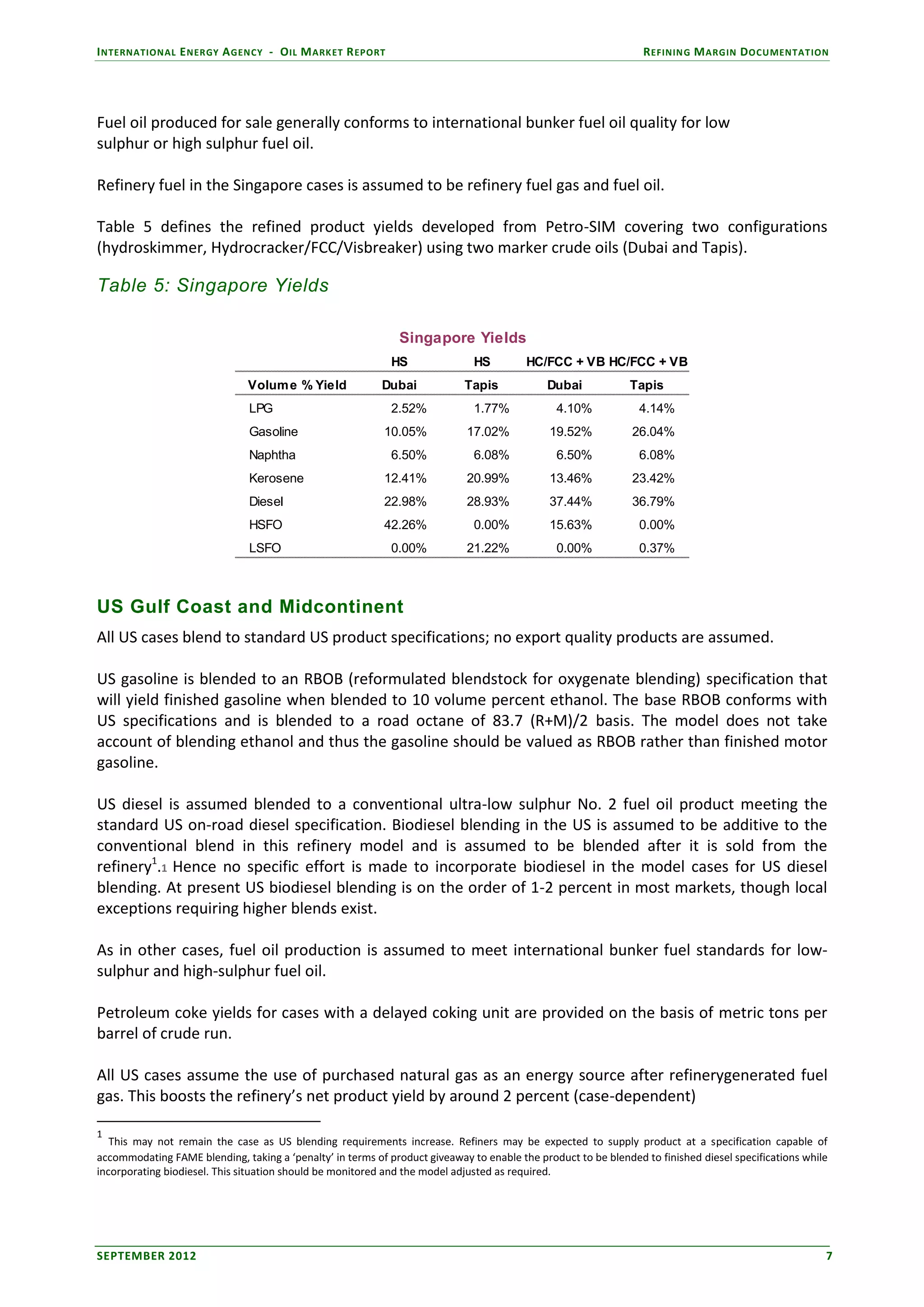 Refining margin supplement_omraug_12_sep2012 | PDF
