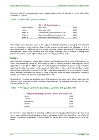 Refining margin supplement_omraug_12_sep2012 | PDF