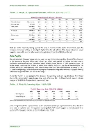 Refining margin supplement_omraug_12_sep2012 | PDF