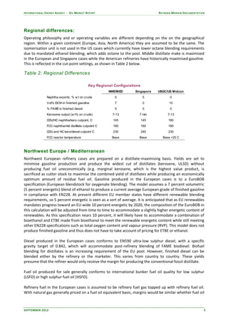 Refining margin supplement_omraug_12_sep2012 | PDF