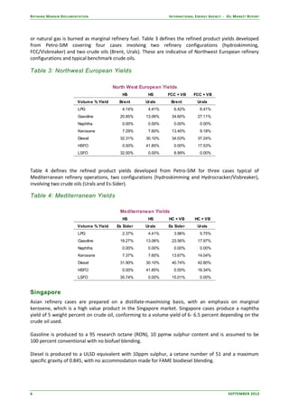 Refining margin supplement_omraug_12_sep2012 | PDF