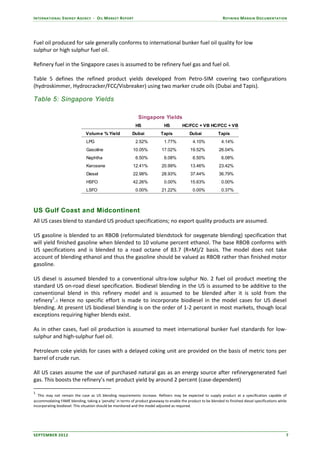 Refining margin supplement_omraug_12_sep2012 | PDF