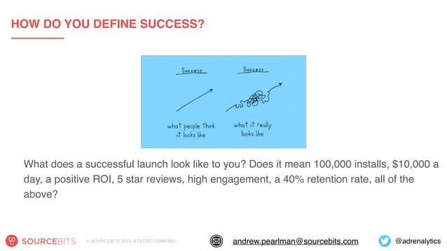 Refining Mobile App Success Ppt