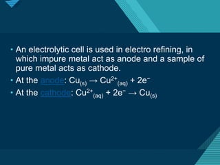Refining of copper | PPT