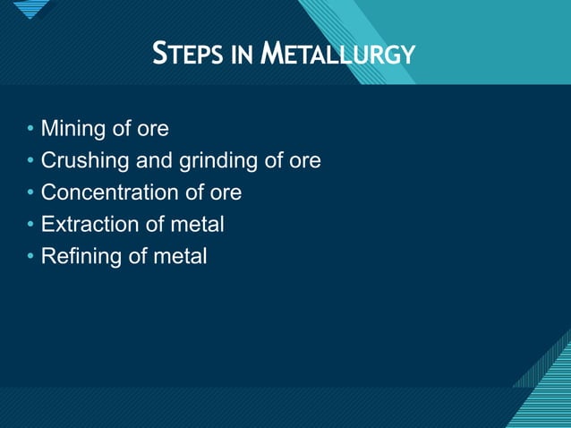 Refining of copper | PPT