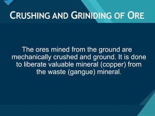 Refining of copper | PPT