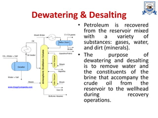 Refining of Petroleum Part-1.pdf