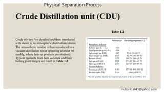 Refining Process | PPT