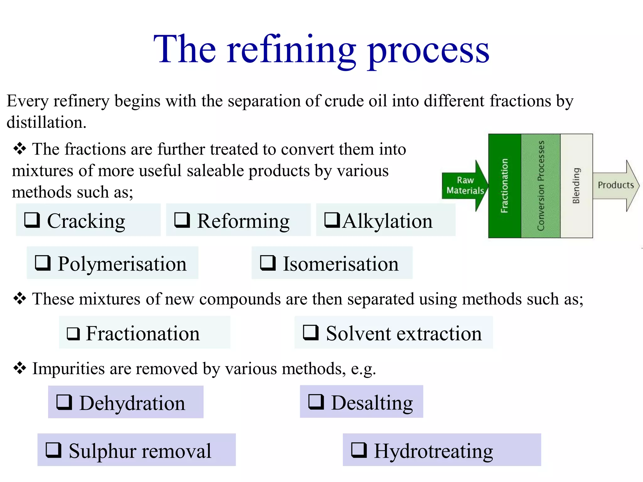 Refining Process.pdf