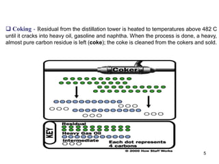 Refining Process.pdf | Chemistry | Science