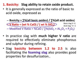 Refining Slags.pptx