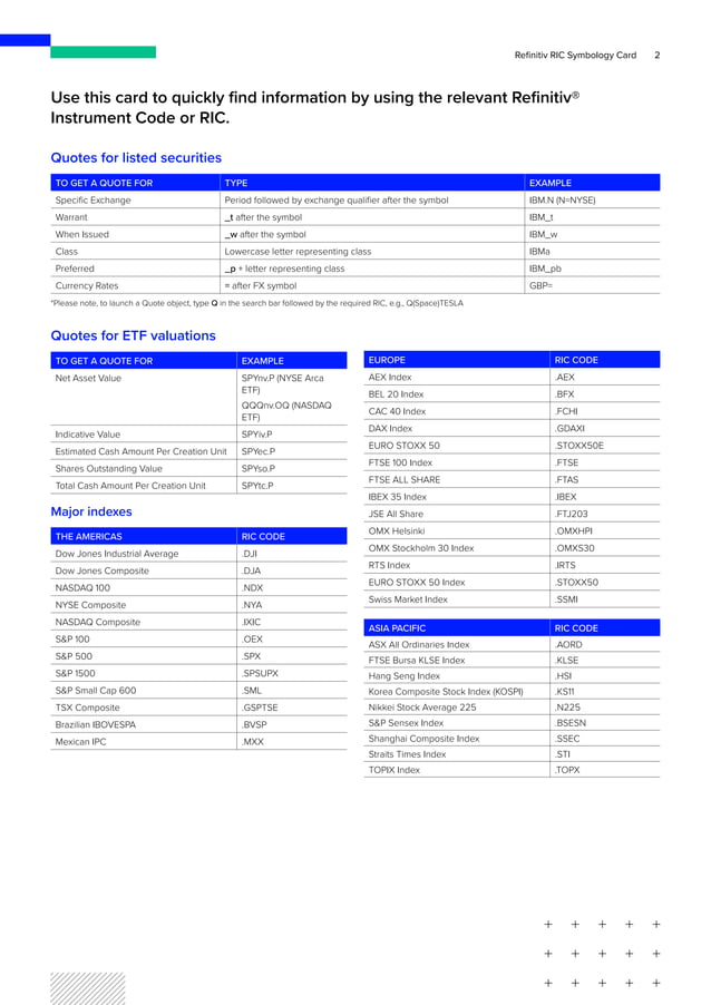 Refinitiv Symbology | PDF