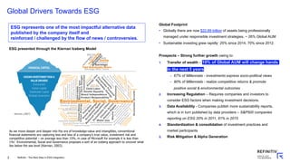 The next step in ESG Integration - Refinitiv | PDF