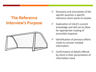 Conducting a Great Reference Interview | PPT