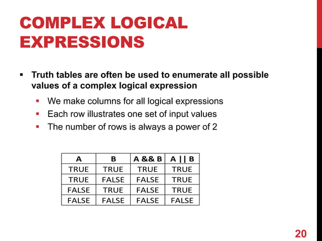 Ref Lec 4- Conditional Statement (1).pptx