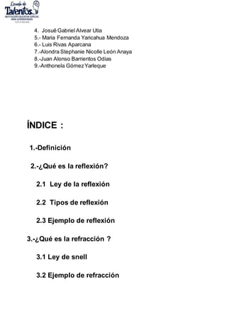 Refleccion y refraccion | DOCX