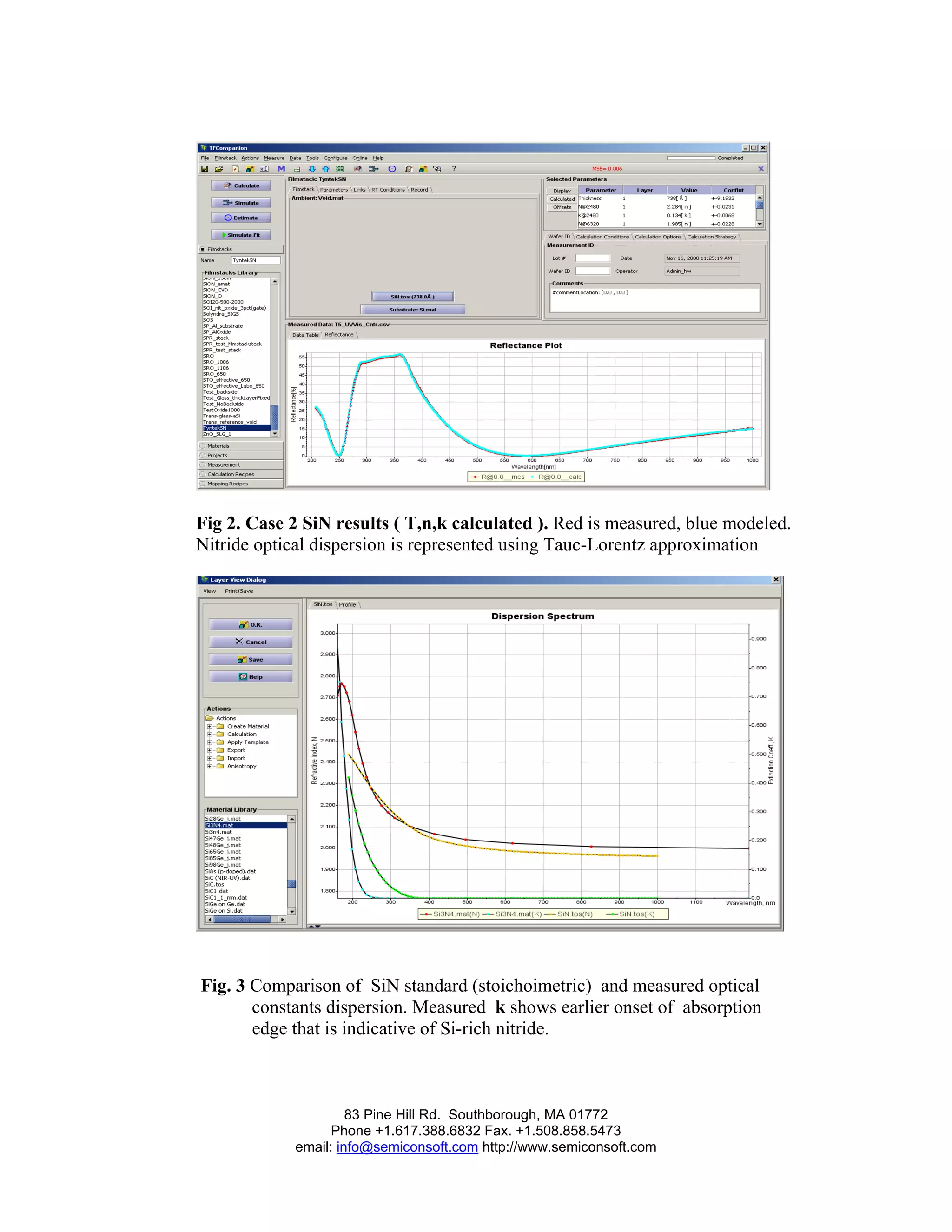 Thickness and n&k measurement with MProbe | PDF