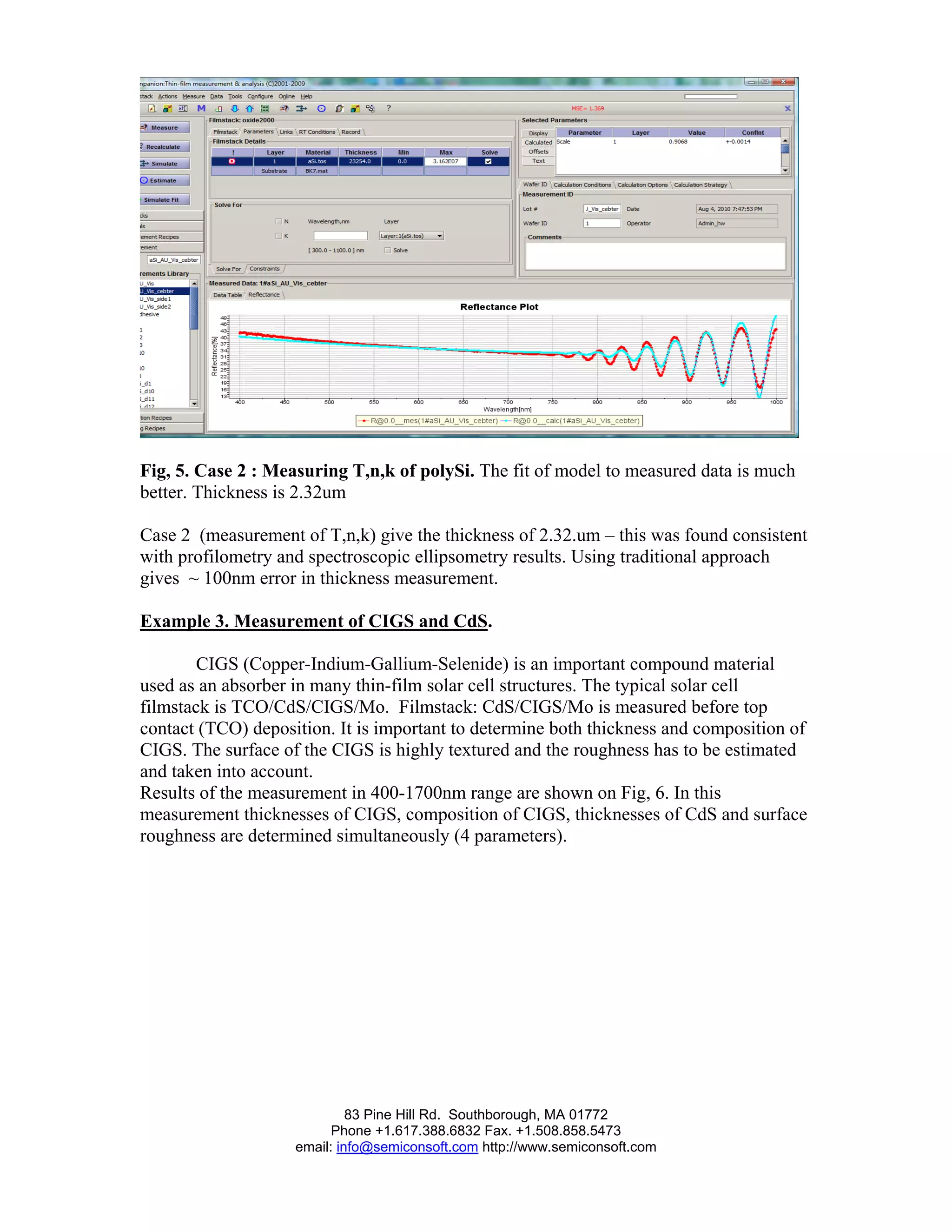 Thickness and n&k measurement with MProbe | PDF