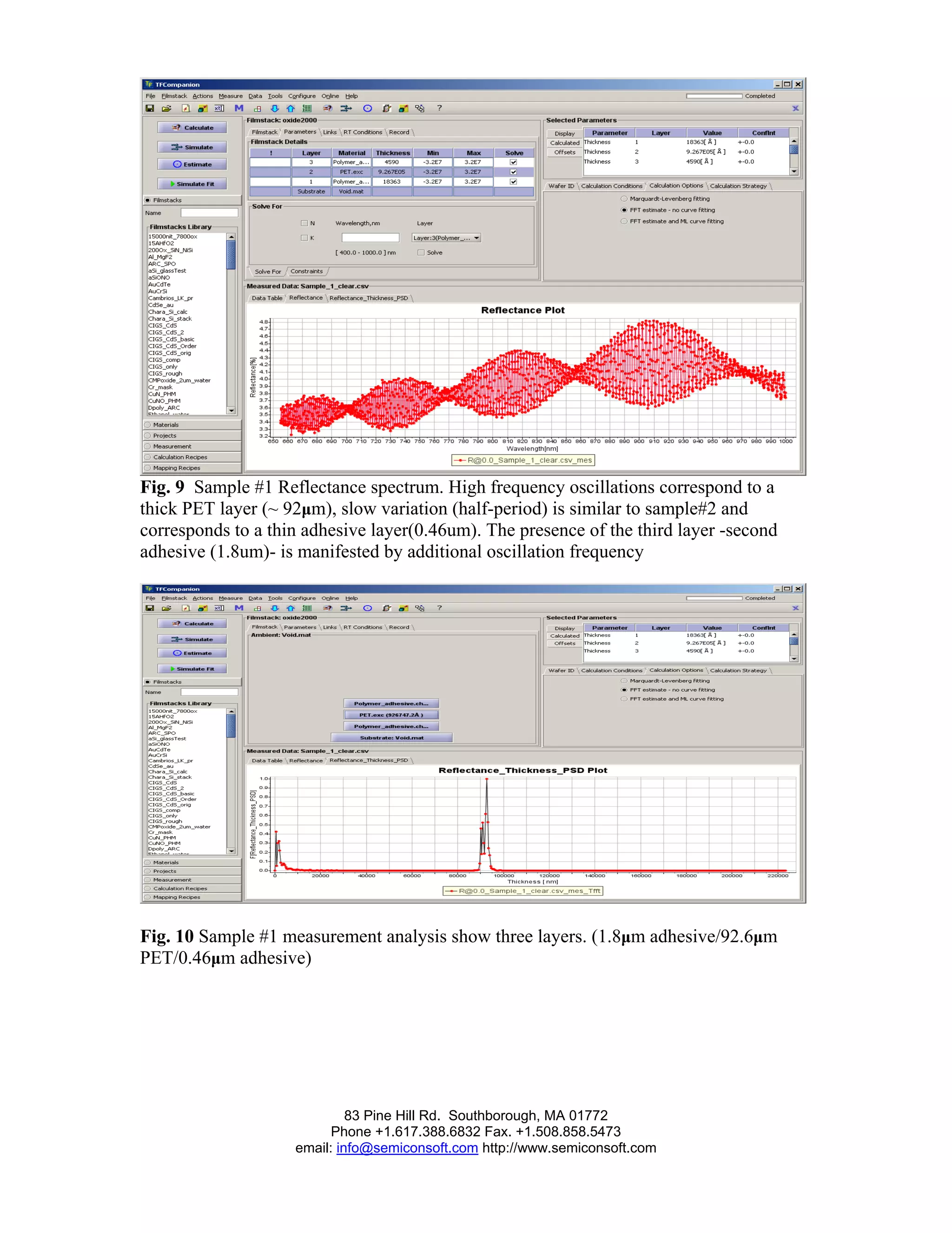Thickness and n&k measurement with MProbe | PDF