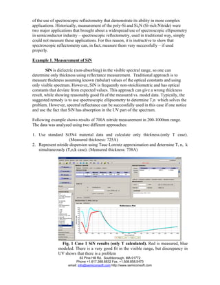 Thickness and n&k measurement with MProbe | PDF