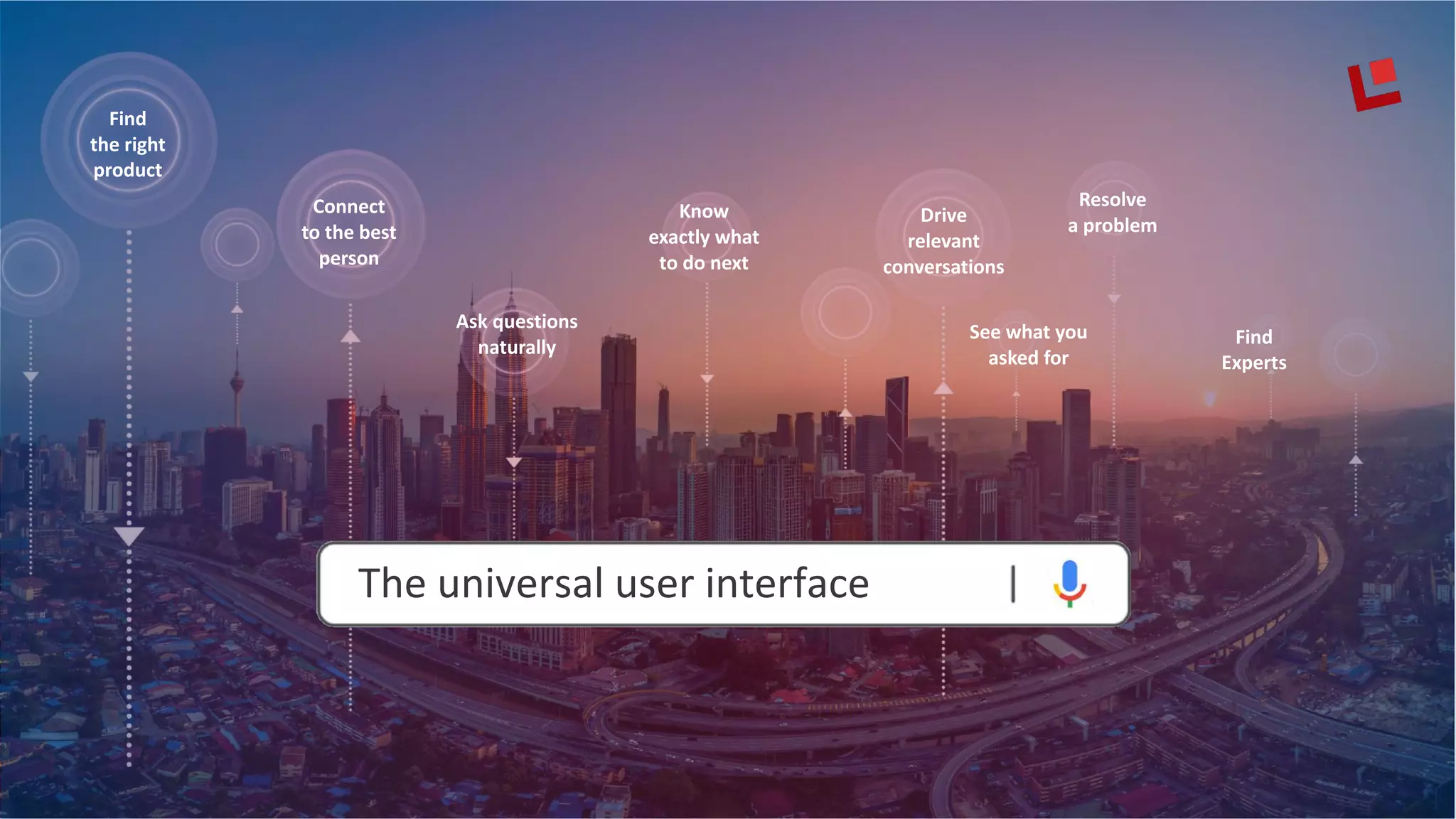 Reflected Intelligence: Real world AI in Digital Transformation | PPT