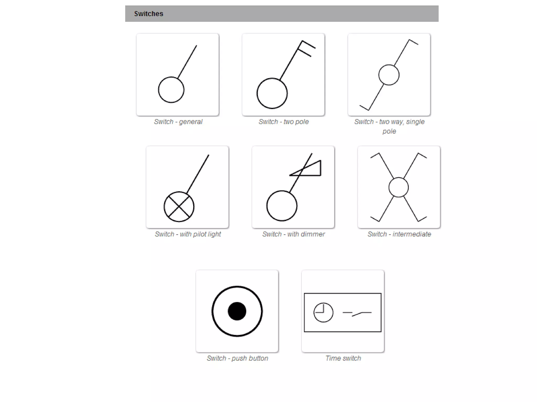 Reflected ceiling plans RCP | PPTX