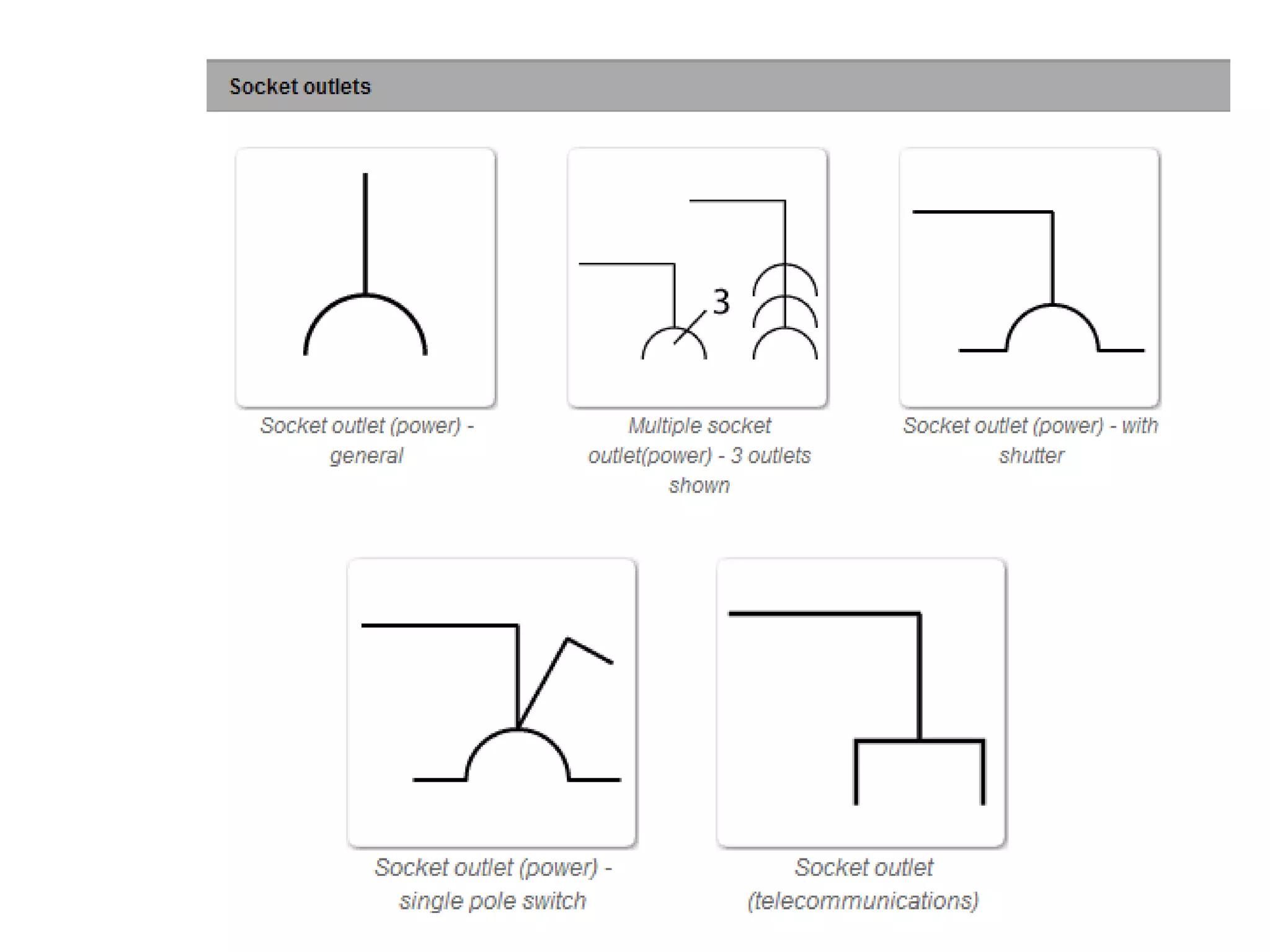 Reflected ceiling plans RCP | PPTX