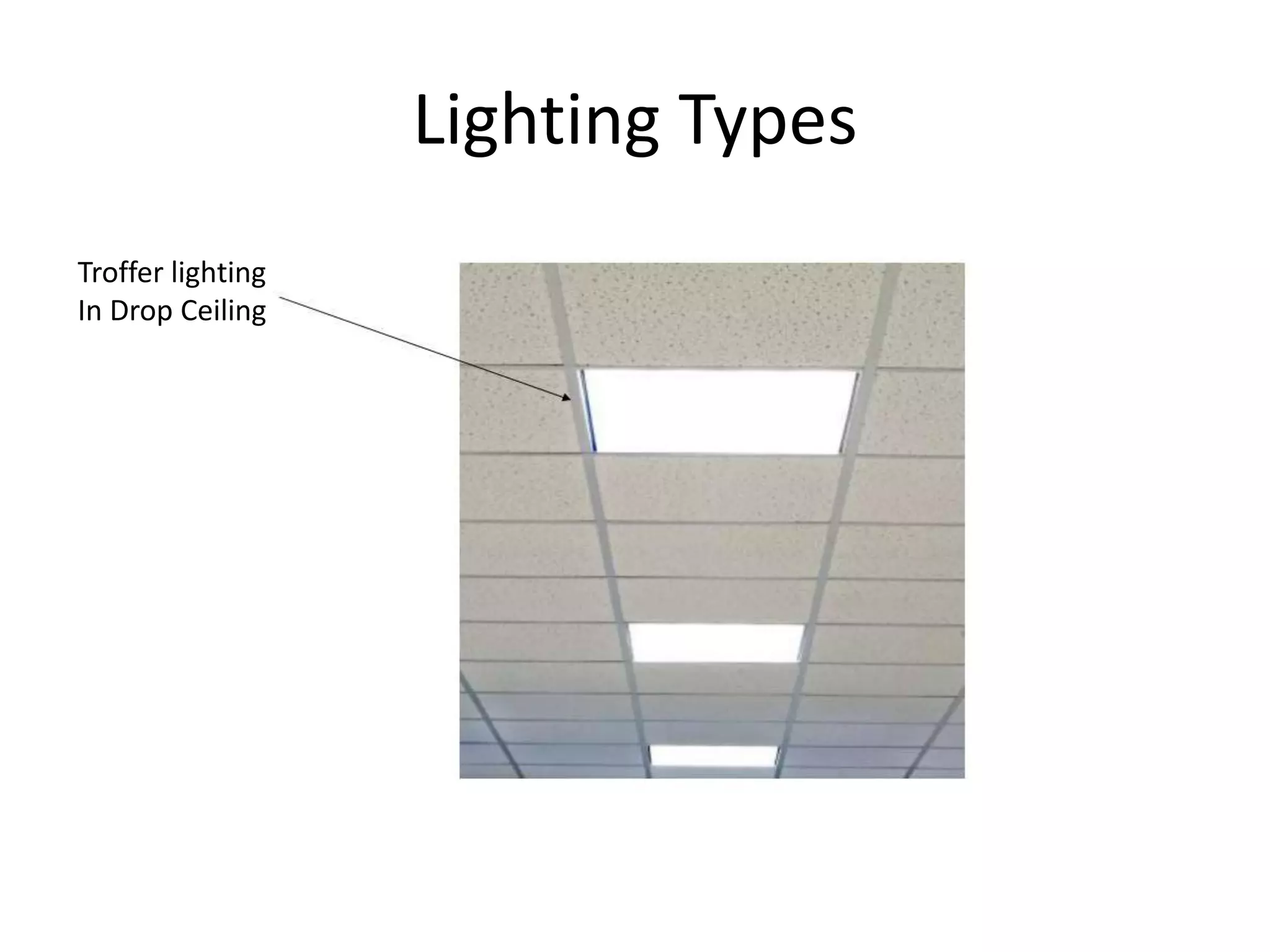Reflected ceiling plans RCP | PPTX