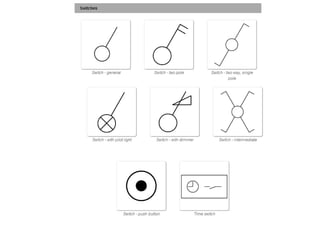 Reflected ceiling plans RCP | PPTX