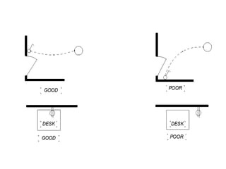 Reflected ceiling plans RCP | PPTX