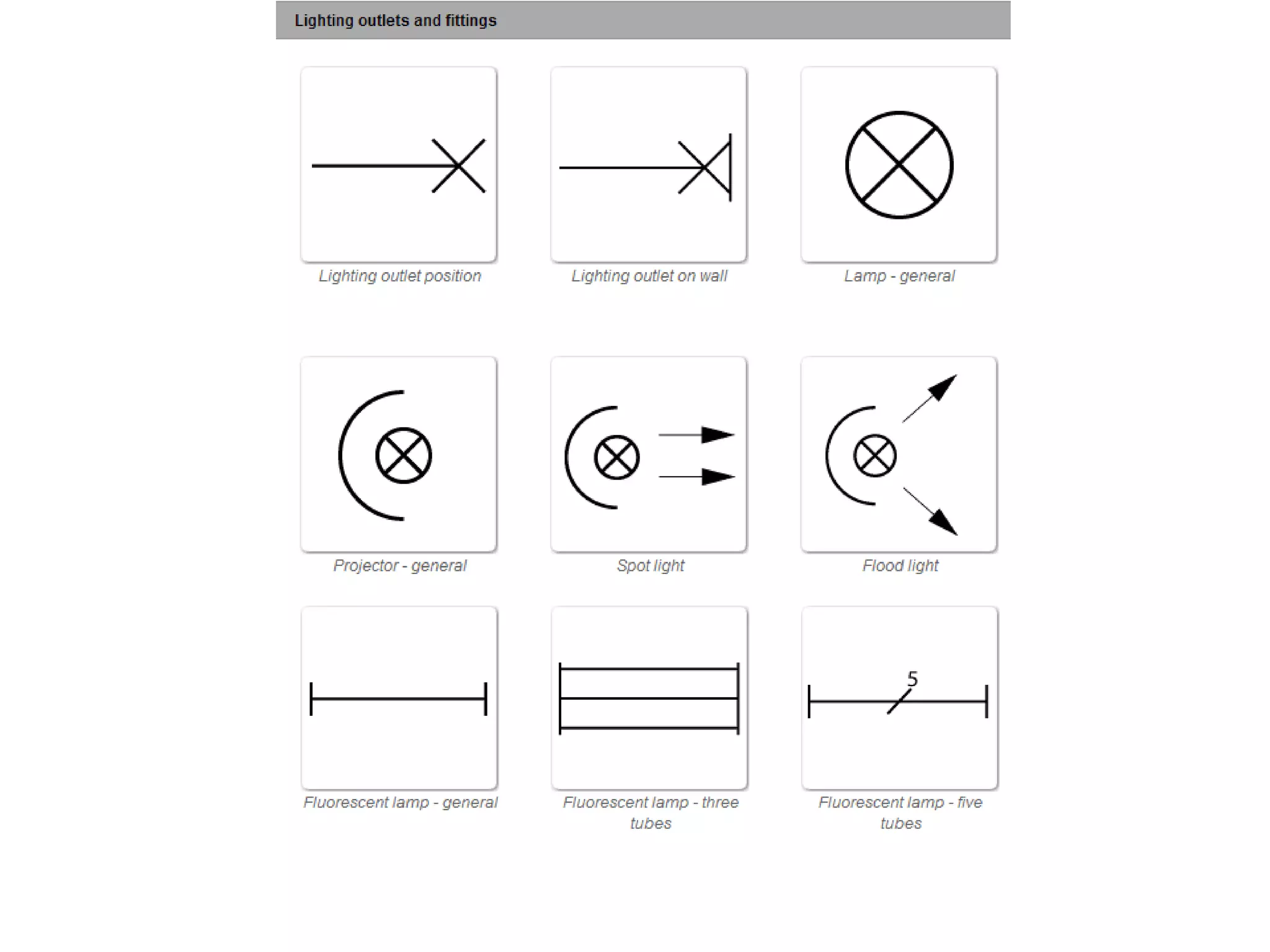 Reflected Ceiling Plan RCP | PPTX