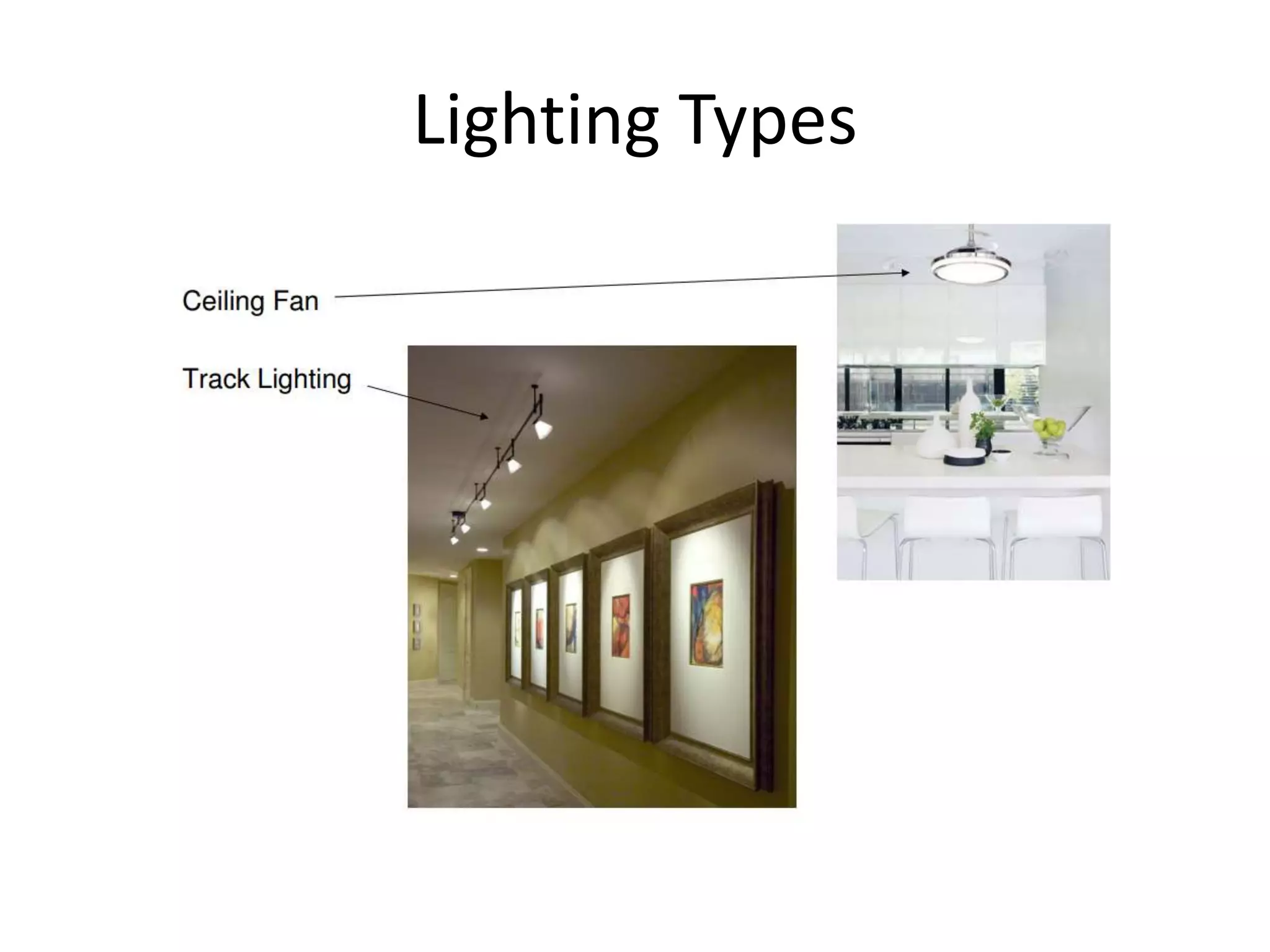 Reflected Ceiling Plan RCP | PPTX