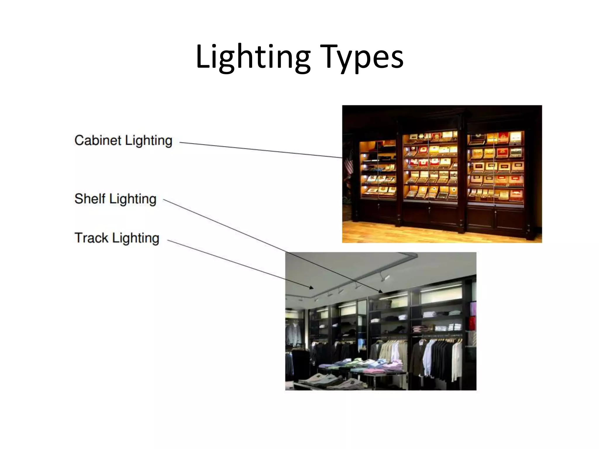 Reflected Ceiling Plan RCP | PPTX