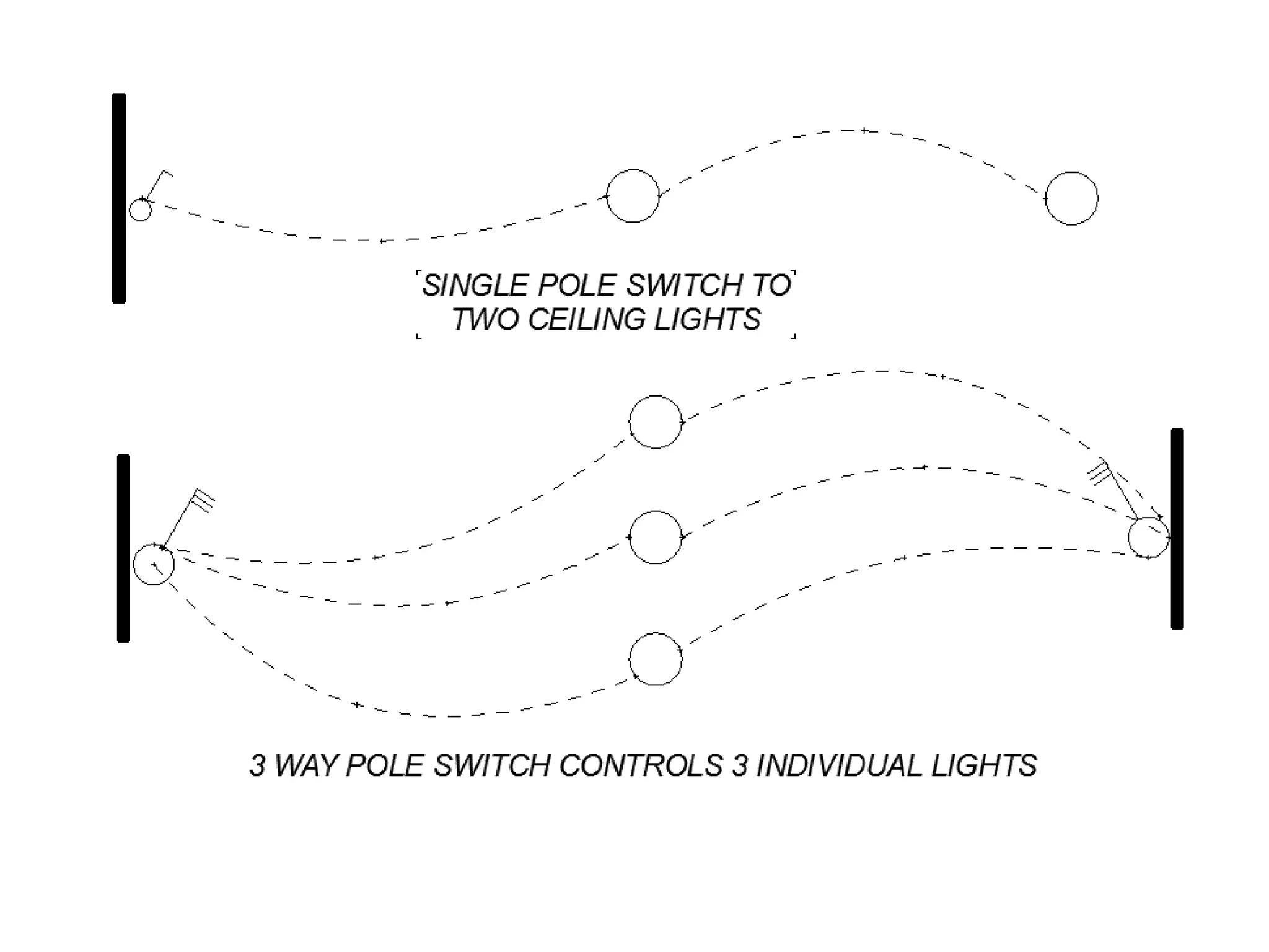Reflected Ceiling Plan RCP | PPTX