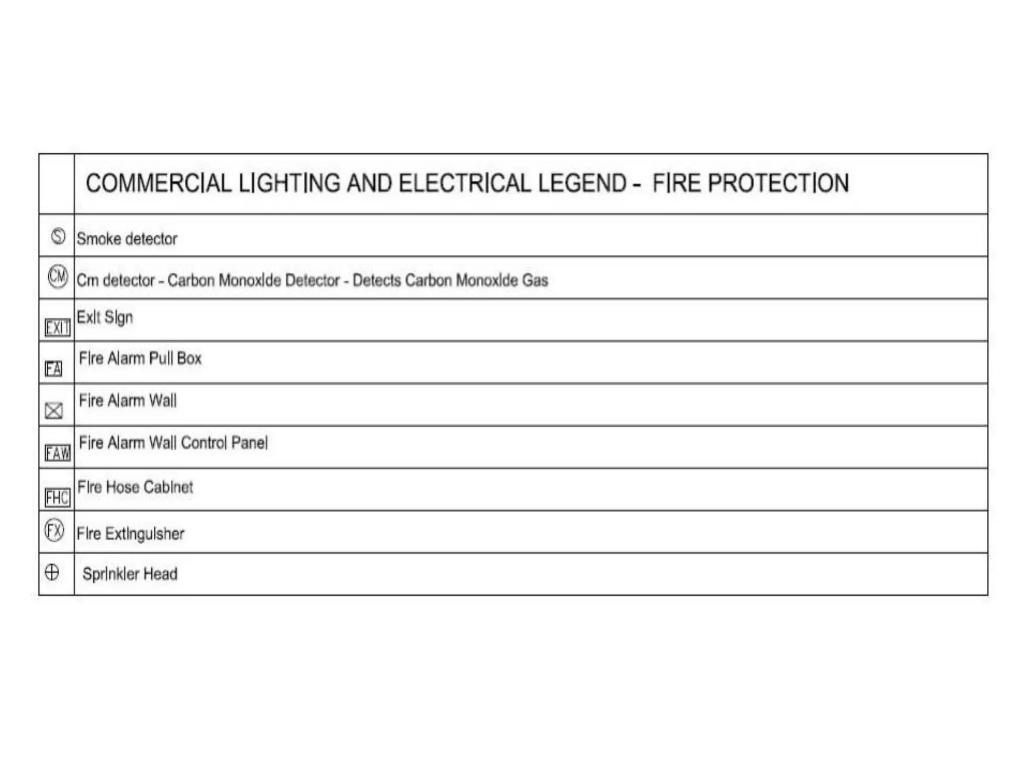 Reflected Ceiling Plan RCP | PPTX